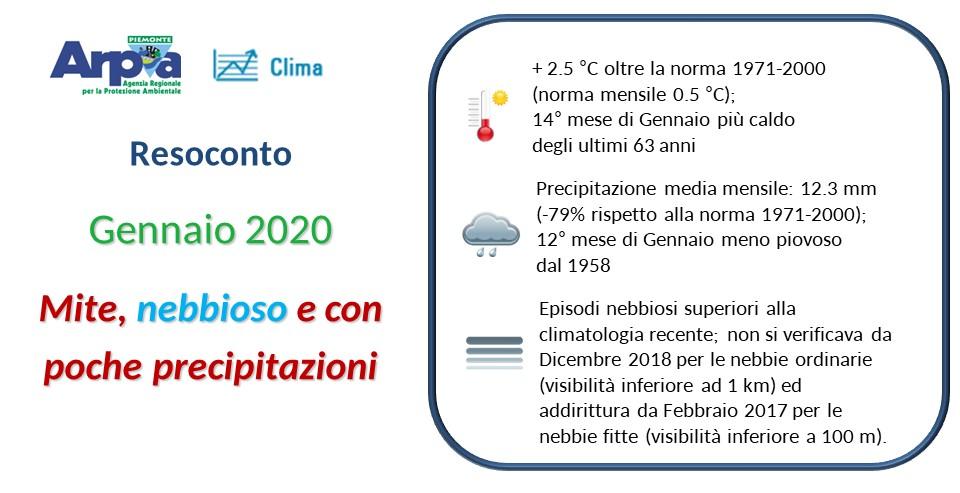 Il clima in Piemonte - Gennaio 2020 | Arpa Piemonte
